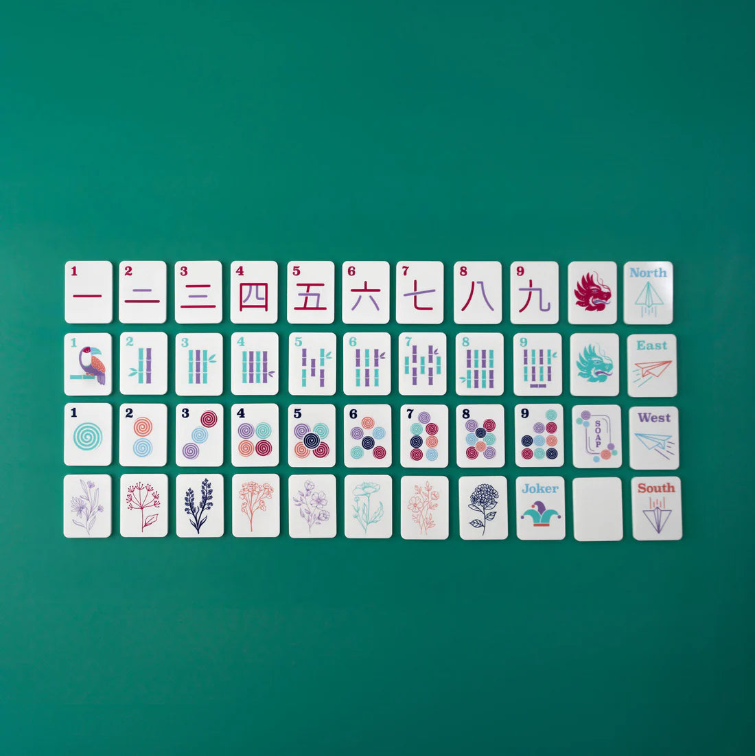 Mini Mahjer Complete Set – Blair's